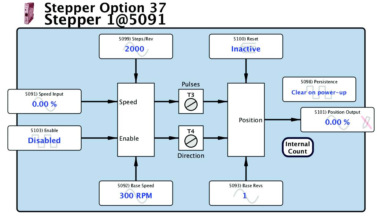 Motion Control | drive.web Motion Control | drive.web